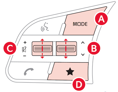 STEERING WHEEL AUDIO CONTROLS*